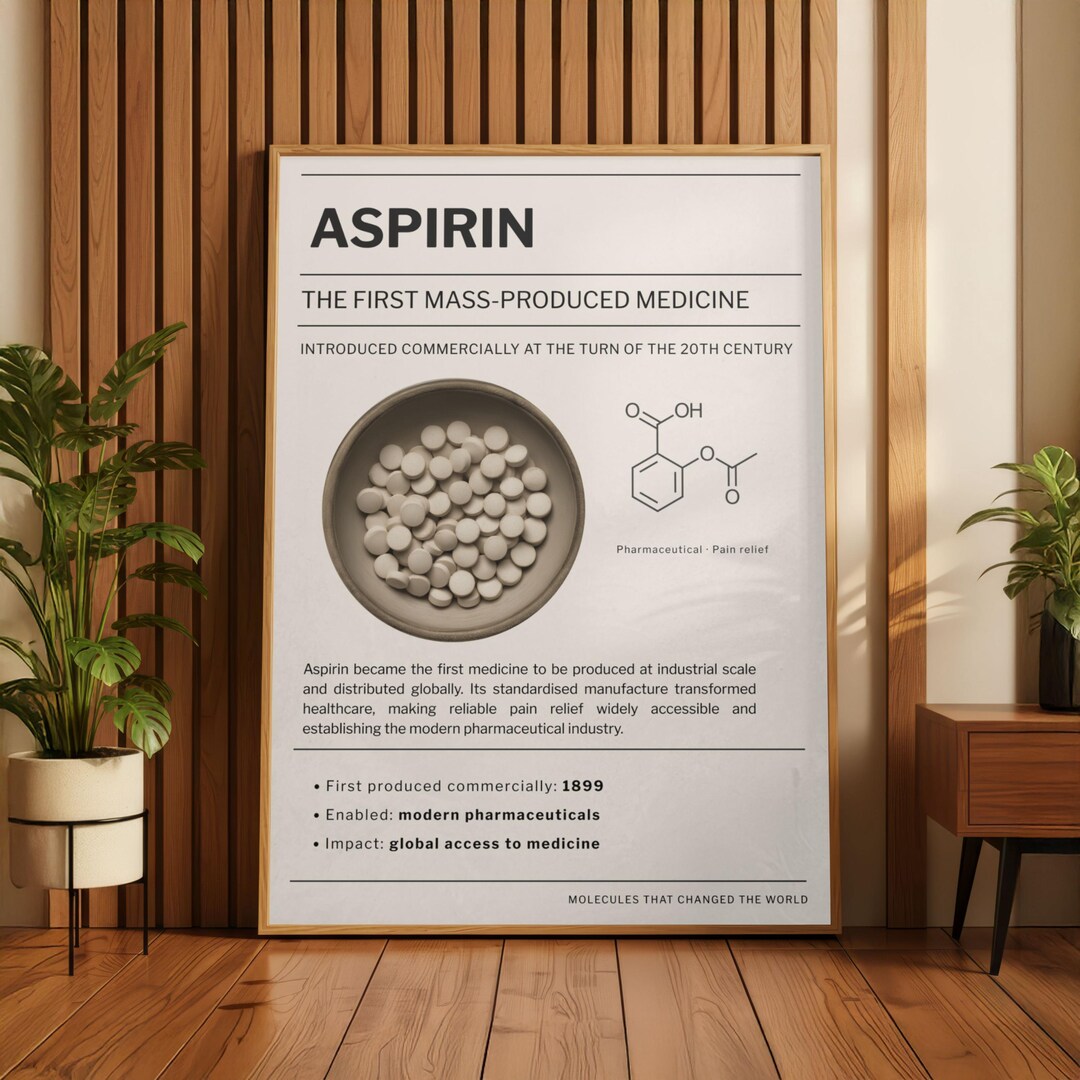 Aspirin Molecule Poster – Chemical Structure Art, Gift for Doctors - Etsy