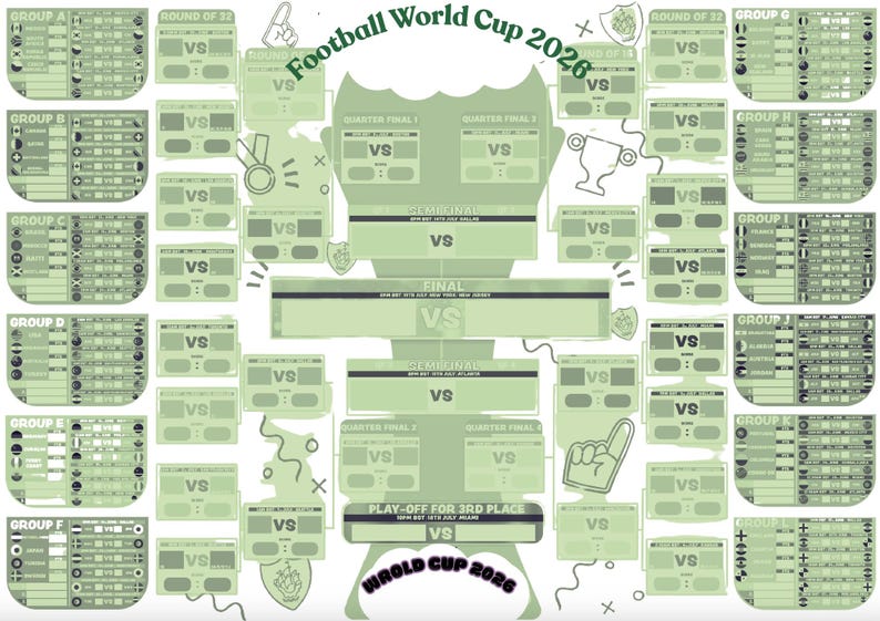 2026 Football World Cup Bracket and Tracker Bundle | Printable and ...