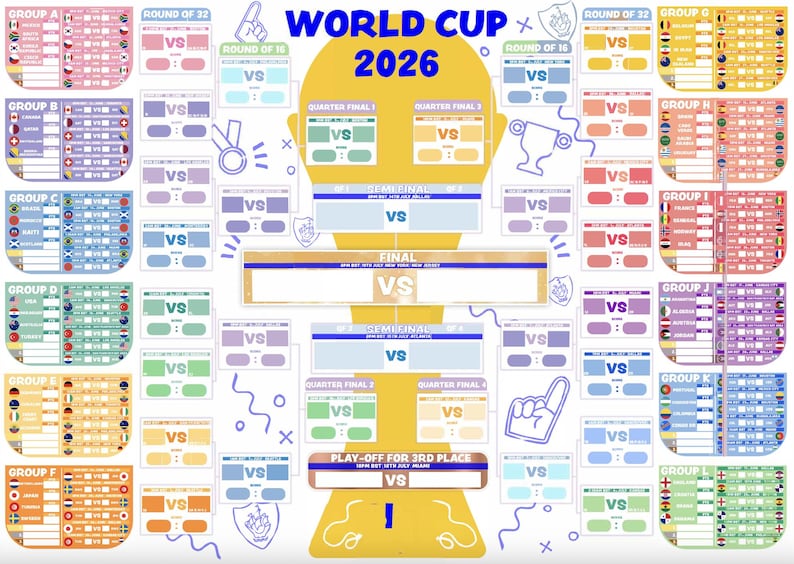 2026 Football World Cup Bracket and Tracker Bundle | Printable and ...