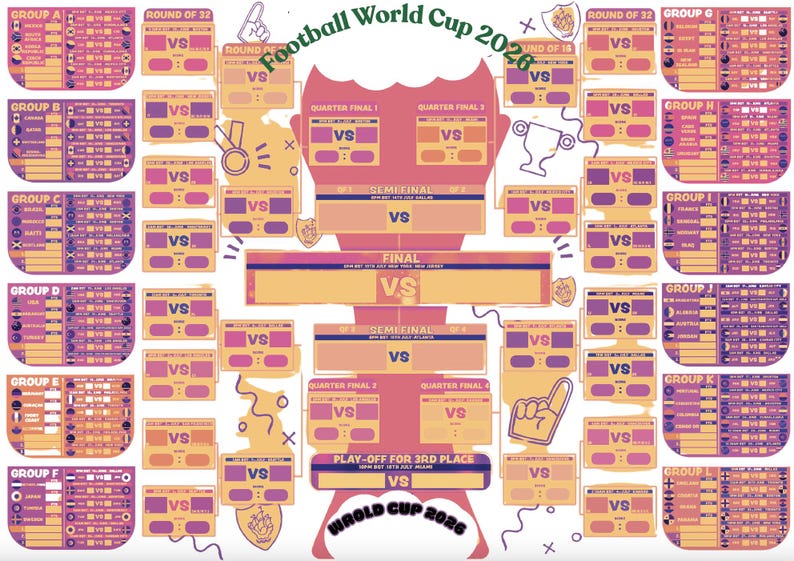 2026 Football World Cup Bracket and Tracker Bundle | Printable and ...