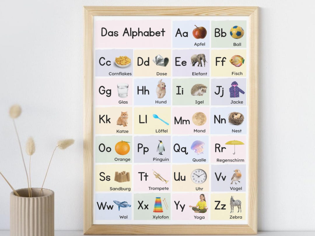 German Alphabet Poster | Montessori A4 Printable (PDF & PNG Download ...