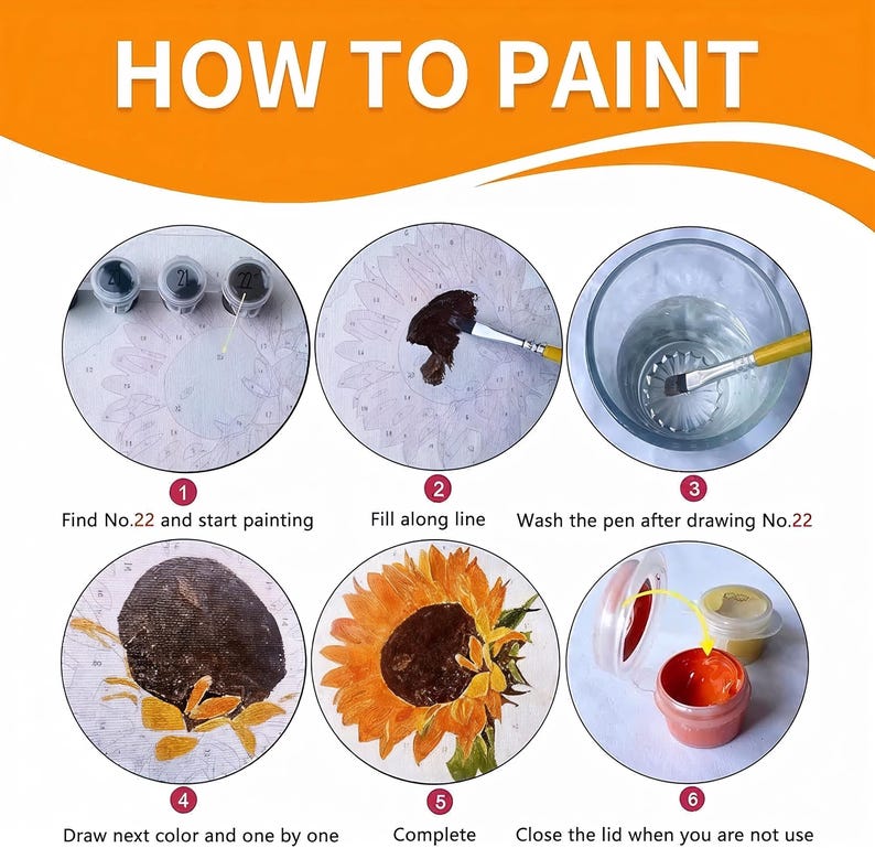 Eiffel Tower and City Paint by Numbers Kit : DIY Acrylic Painting, Wall ...