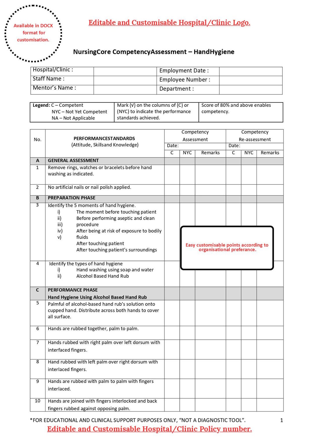 Editable Nursing Competency Assessment Bundle (6 Topics) - DOCX - Etsy