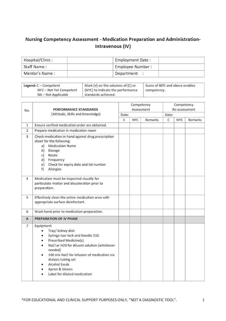 Nursing Competency Assessment- Medication Preparation and ...