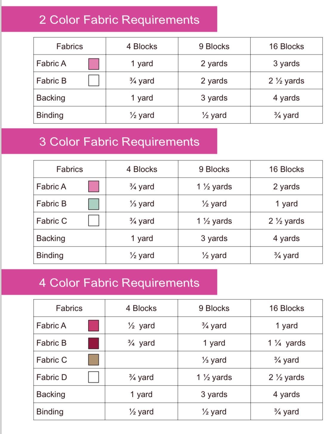 Staggered Stars Quilt Pattern Downloadable PDF - Etsy