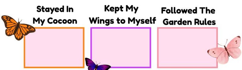Butterfly Behavior Chart for Toddlers | Positive Choices Reward ...