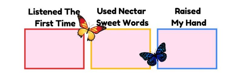 Butterfly Behavior Chart for Toddlers | Positive Choices Reward ...