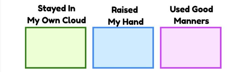 Rainbow Behavior Chart for Toddlers | Rainbows and Right Choices ...