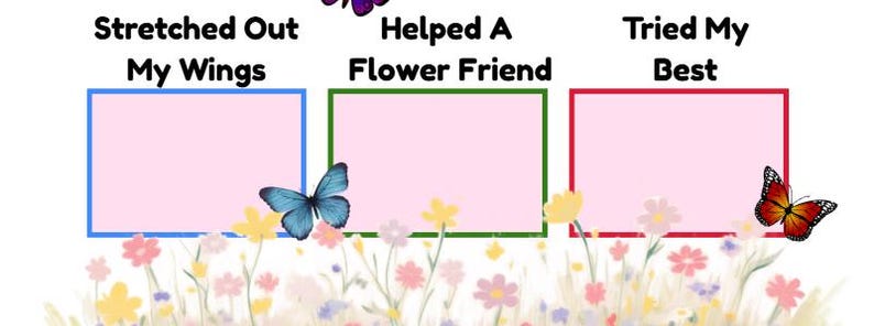 Butterfly Behavior Chart for Toddlers | Positive Choices Reward ...