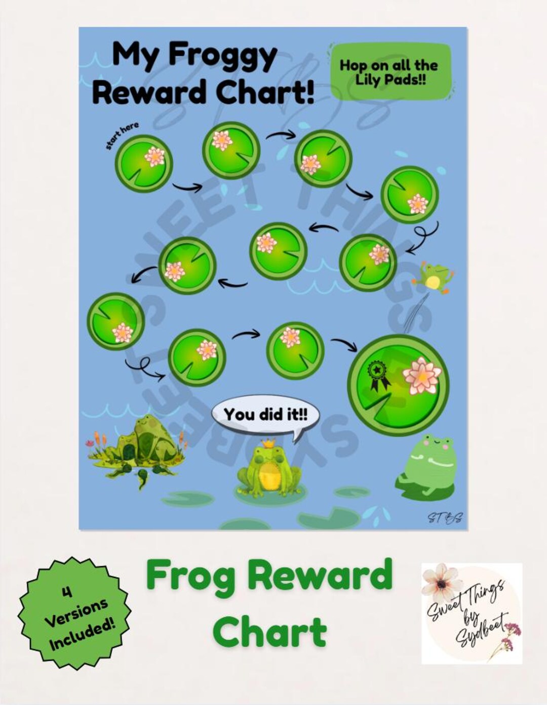 Frog Lily Pad Reward Chart | Toddler Behavior Sticker Chart (PDF ...