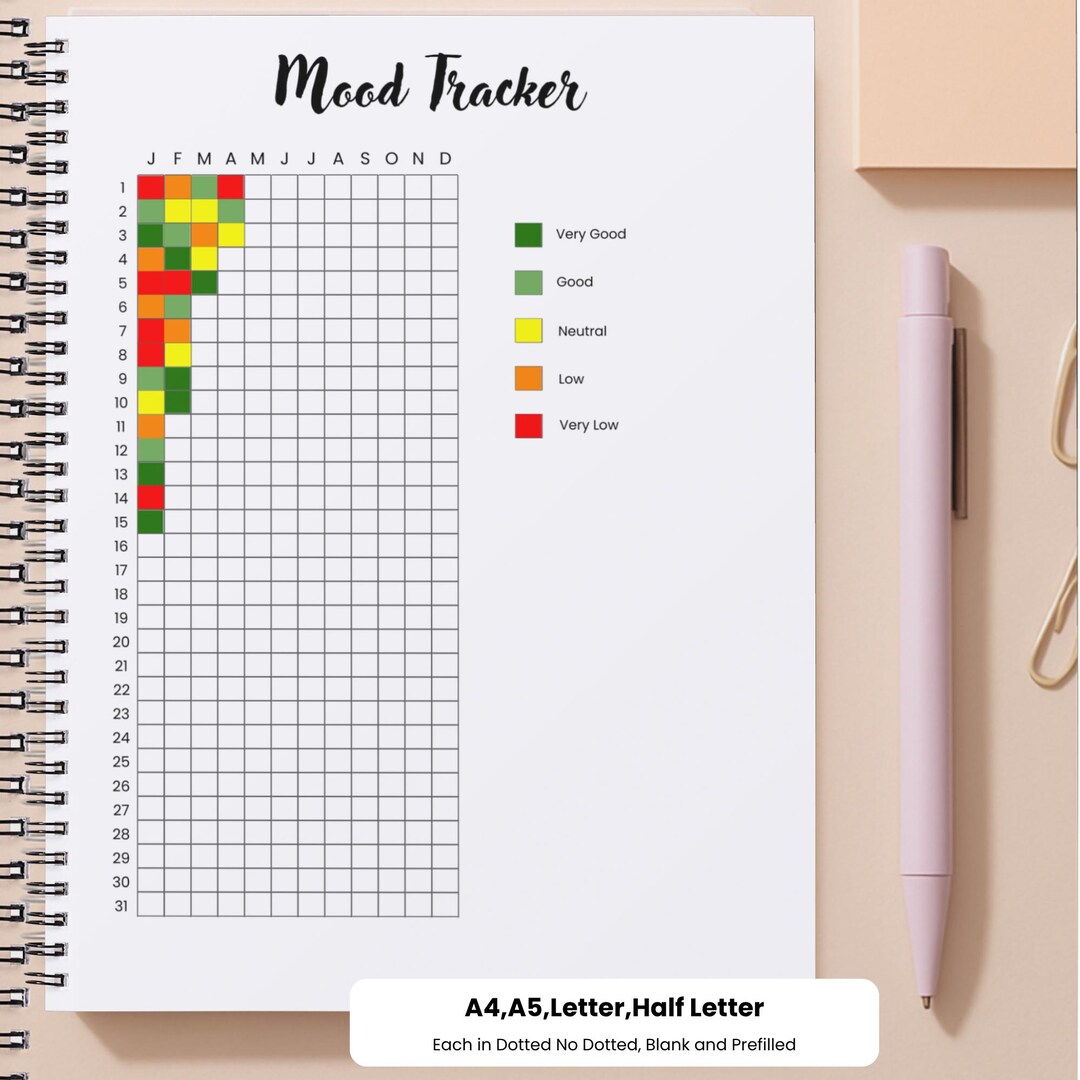 Mood Tracker Printable • Yearly Mood Tracker • Mental Health Planner ...