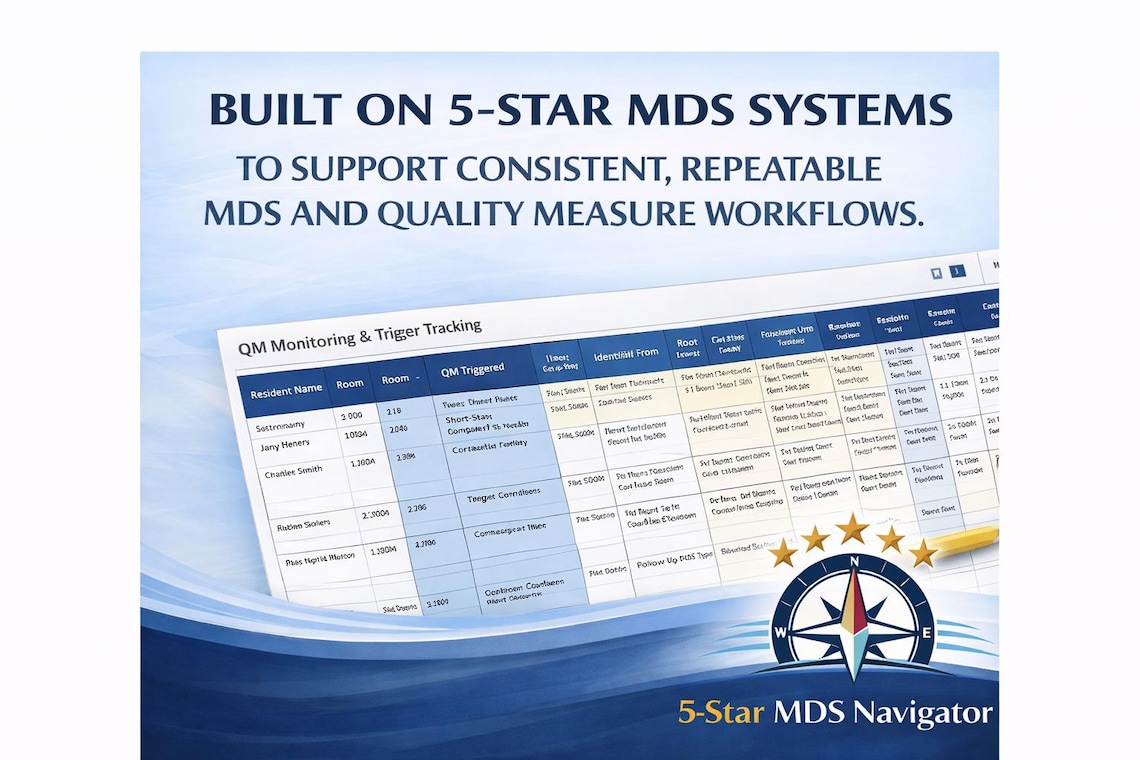 MDS Master Workflow Checklist | Daily Weekly Monthly MDS System ...