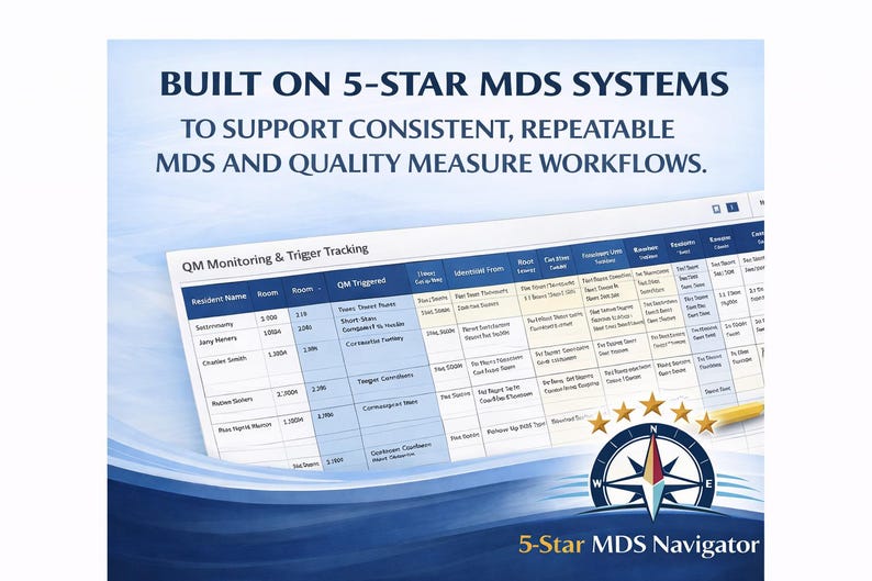 MDS Master Workflow Checklist | Daily Weekly Monthly MDS System ...