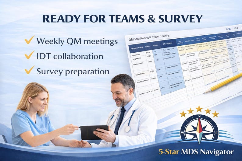 MDS Master Workflow Checklist | Daily Weekly Monthly MDS System ...