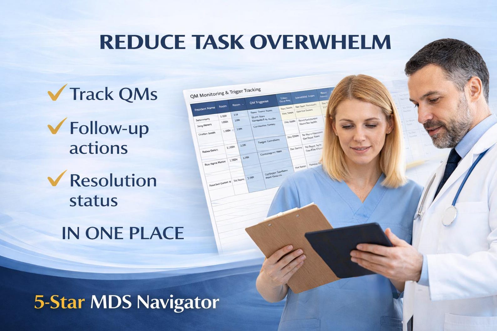 MDS Master Workflow Checklist | Daily Weekly Monthly MDS System ...