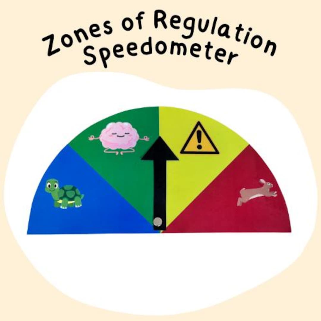 Zones of Regulation Speedometer | Visual Emotional Regulation Tool ...