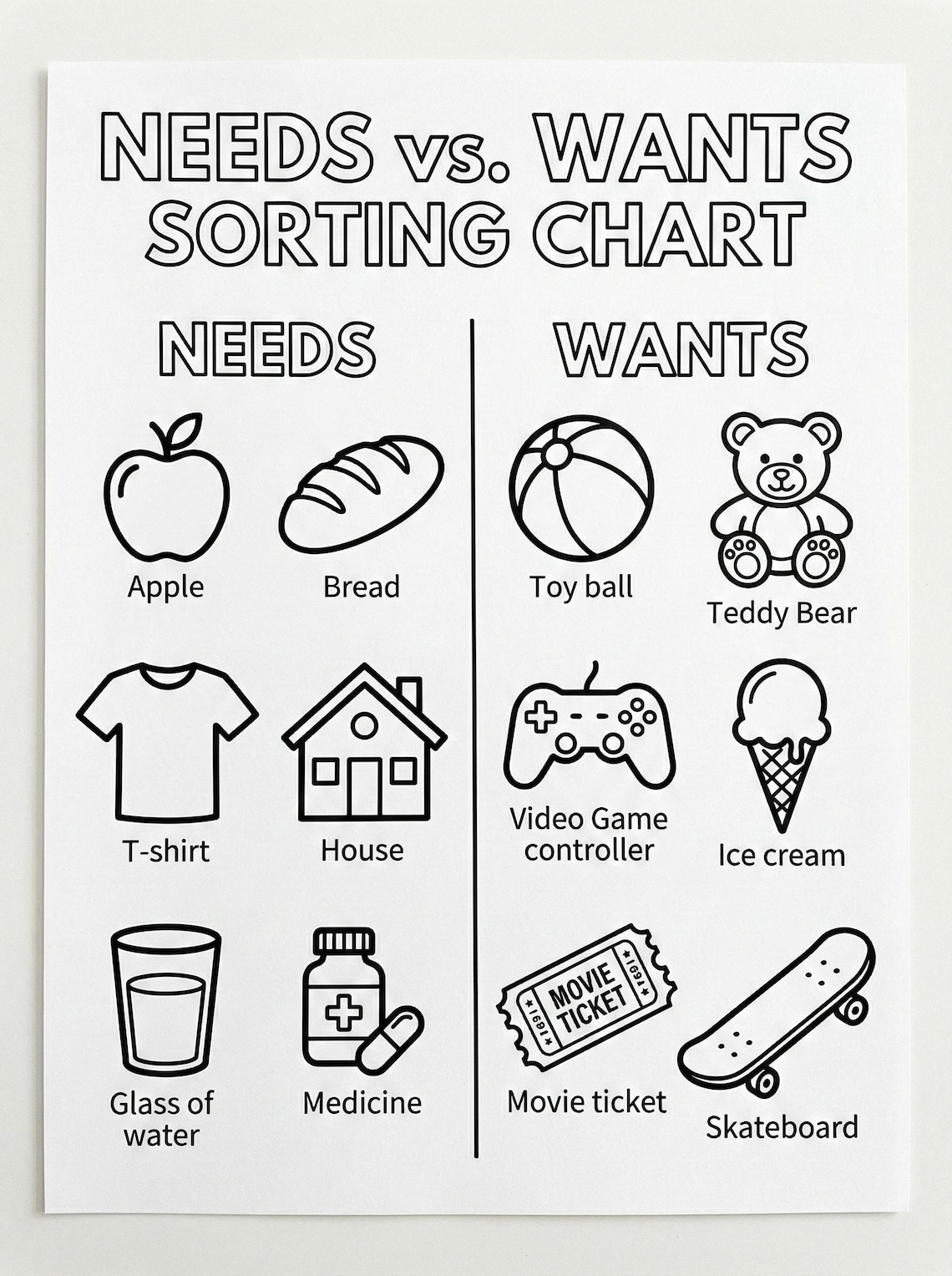 Needs Vs Wants Sorting Chart | Financial Literacy Printable (PDF) - Etsy
