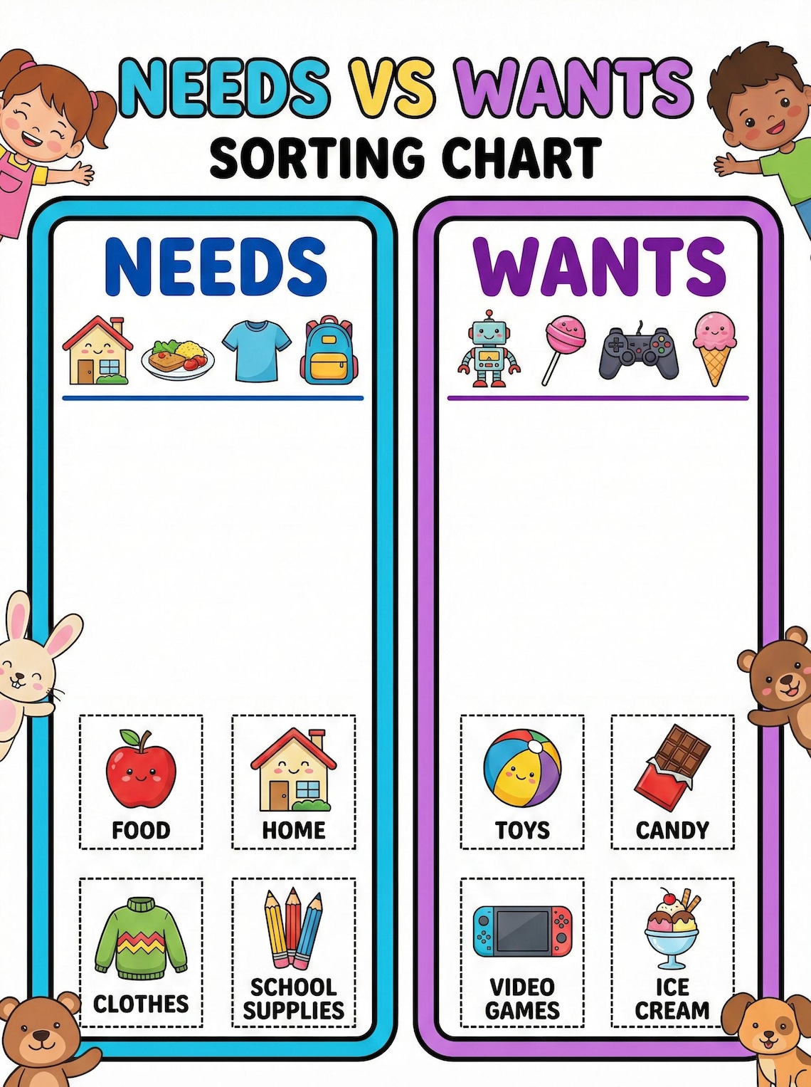 Needs Vs Wants Sorting Chart | Financial Literacy Printable (PDF) - Etsy