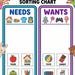 Needs Vs Wants Sorting Chart | Financial Literacy Printable (PDF) - Etsy