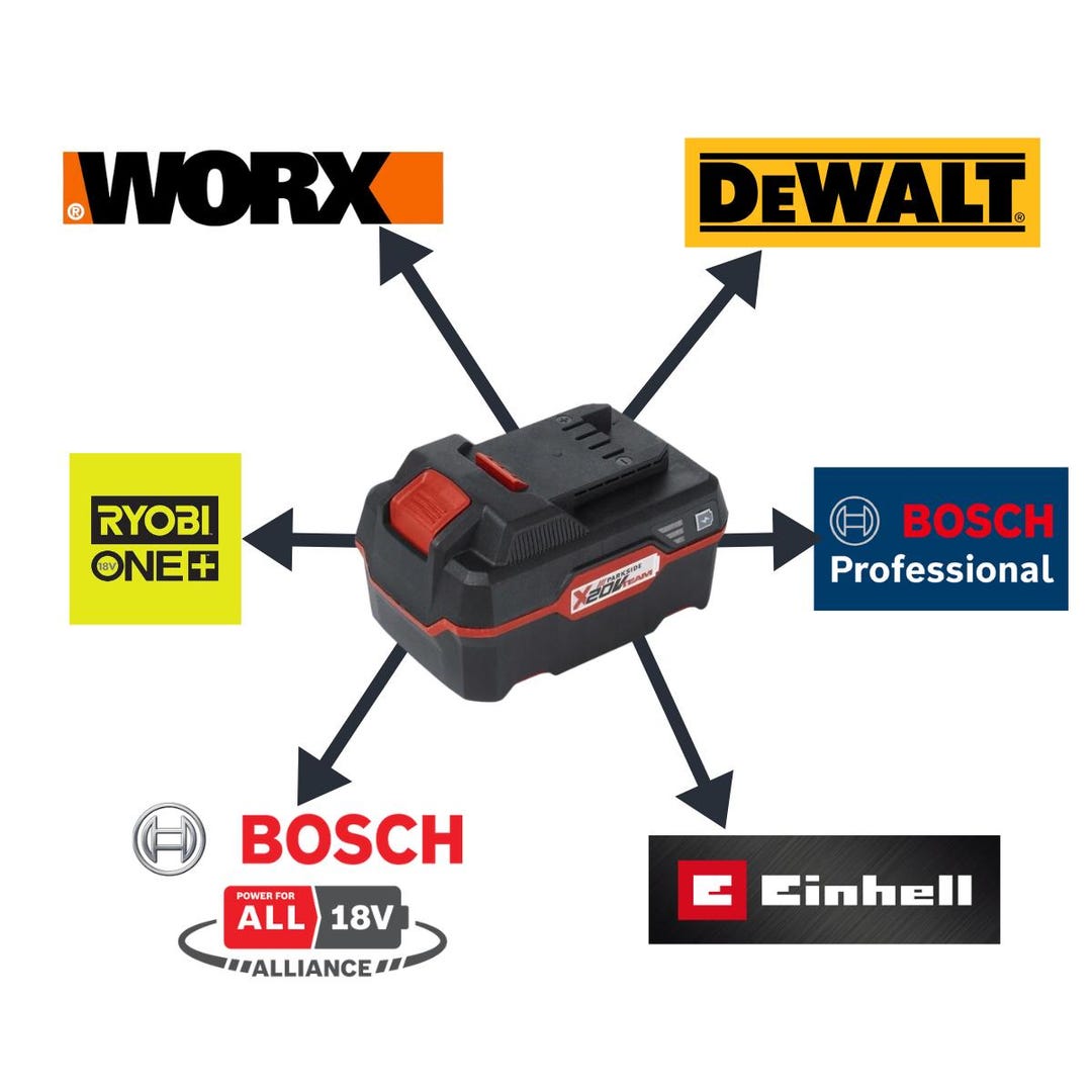 Parkside X20 Team 20V Battery Adapter – One Adapter, Multiple Tool ...