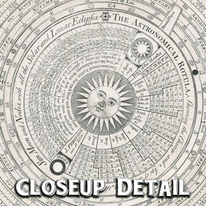 Astrological Star Chart Images Set 3 / Medieval Renaissance Maps ...