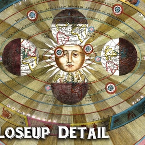 Astrological Star Chart Images Set 2 / Medieval Renaissance Maps ...