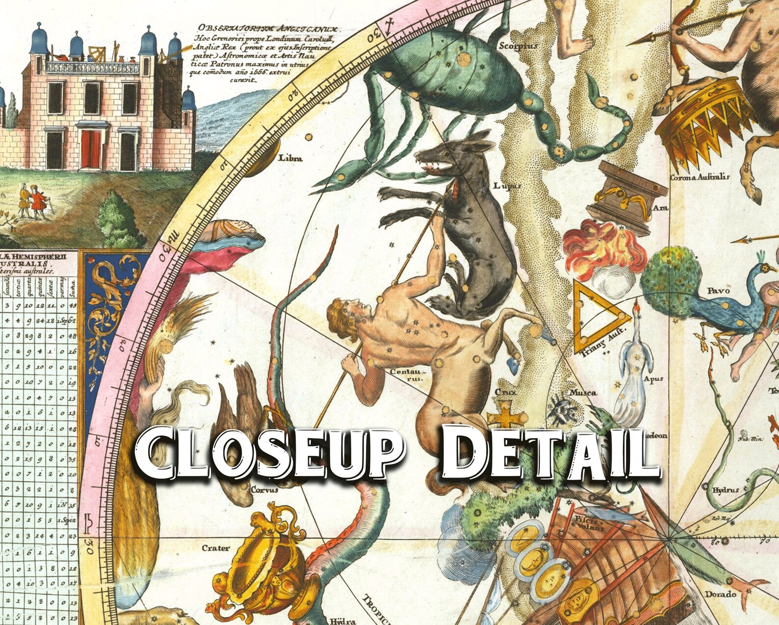 Astrological Star Chart Images Set 3 / Medieval Renaissance | Etsy