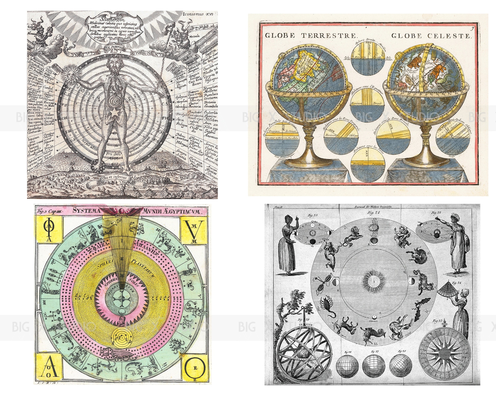 Astrological Star Chart Images Set 4 / Medieval Renaissance | Etsy