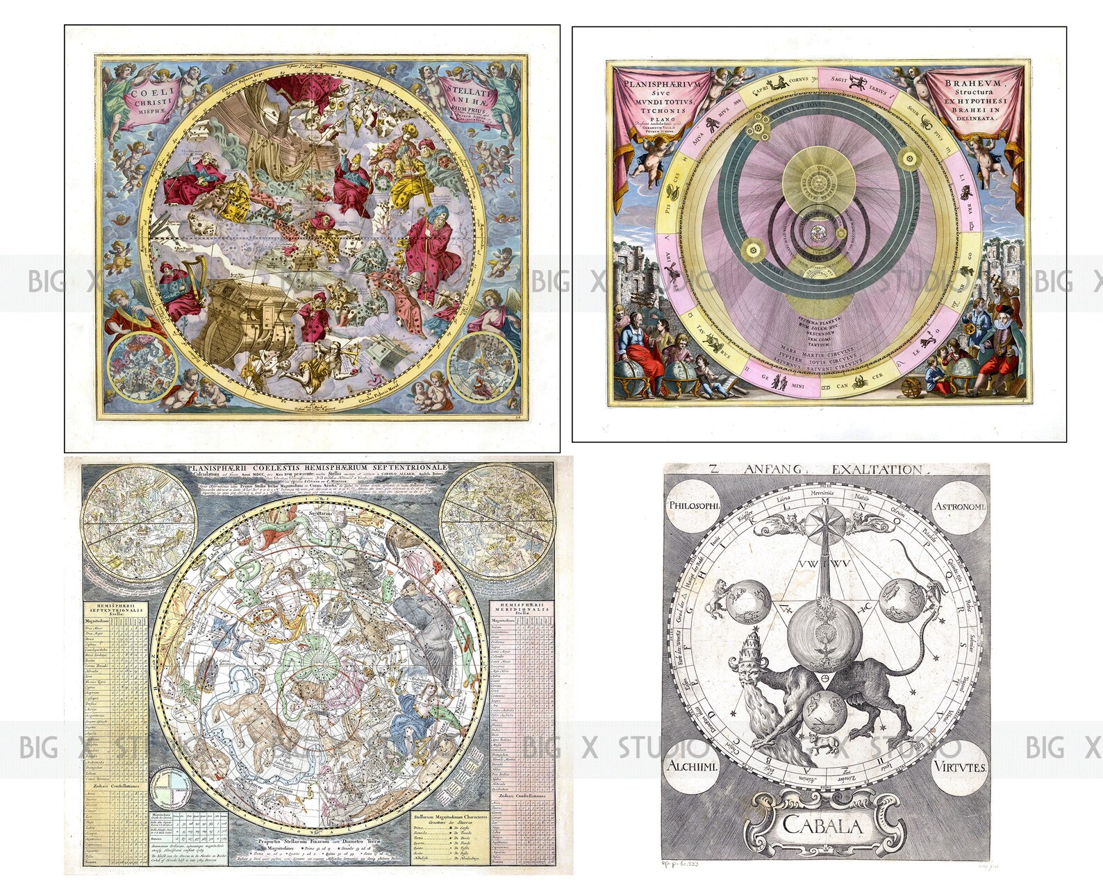 Astrological Star Chart Images Set 2 / Medieval Renaissance Maps ...