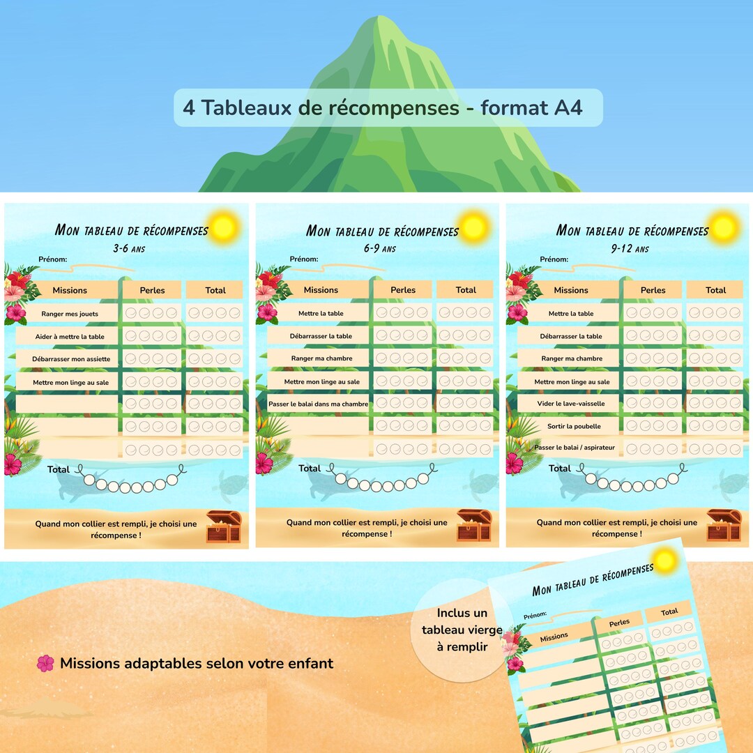 Printable Children's Reward Charts - A4 Format - Autonomy ...