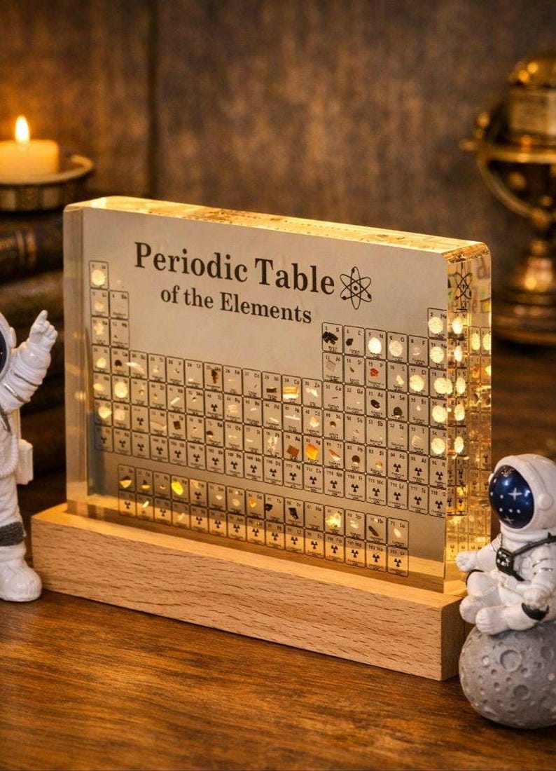 Periodic Table Light, Acrylic Chemistry Element Display, Science Desk ...