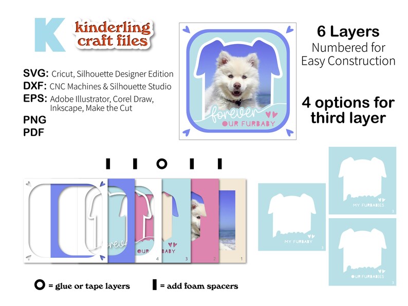 Dog Remembrance 3D Shadow Box SVG Photo Frame Dog Remembrance - Etsy