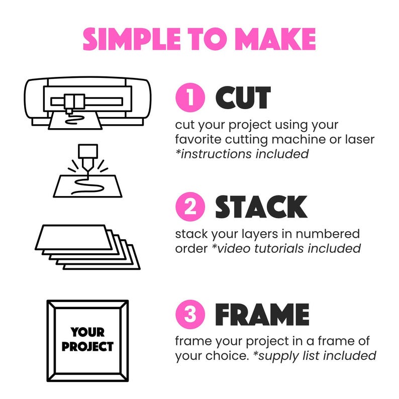 Uncle Shadow Box SVG: 3D Paper Cut Photo Frame Template (digital ...