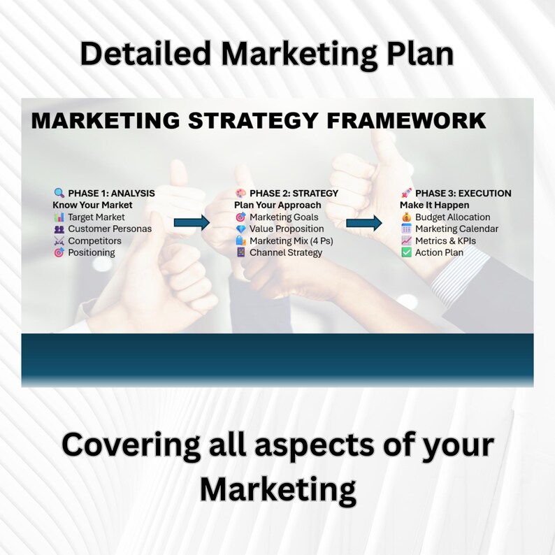 Marketing Strategy Powerpoint Template | Business Marketing Plan ...