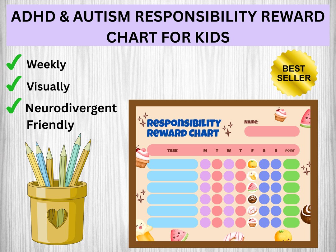 ADHD Autism Chore Chart for Kids | Visual Routine Planner (instant ...