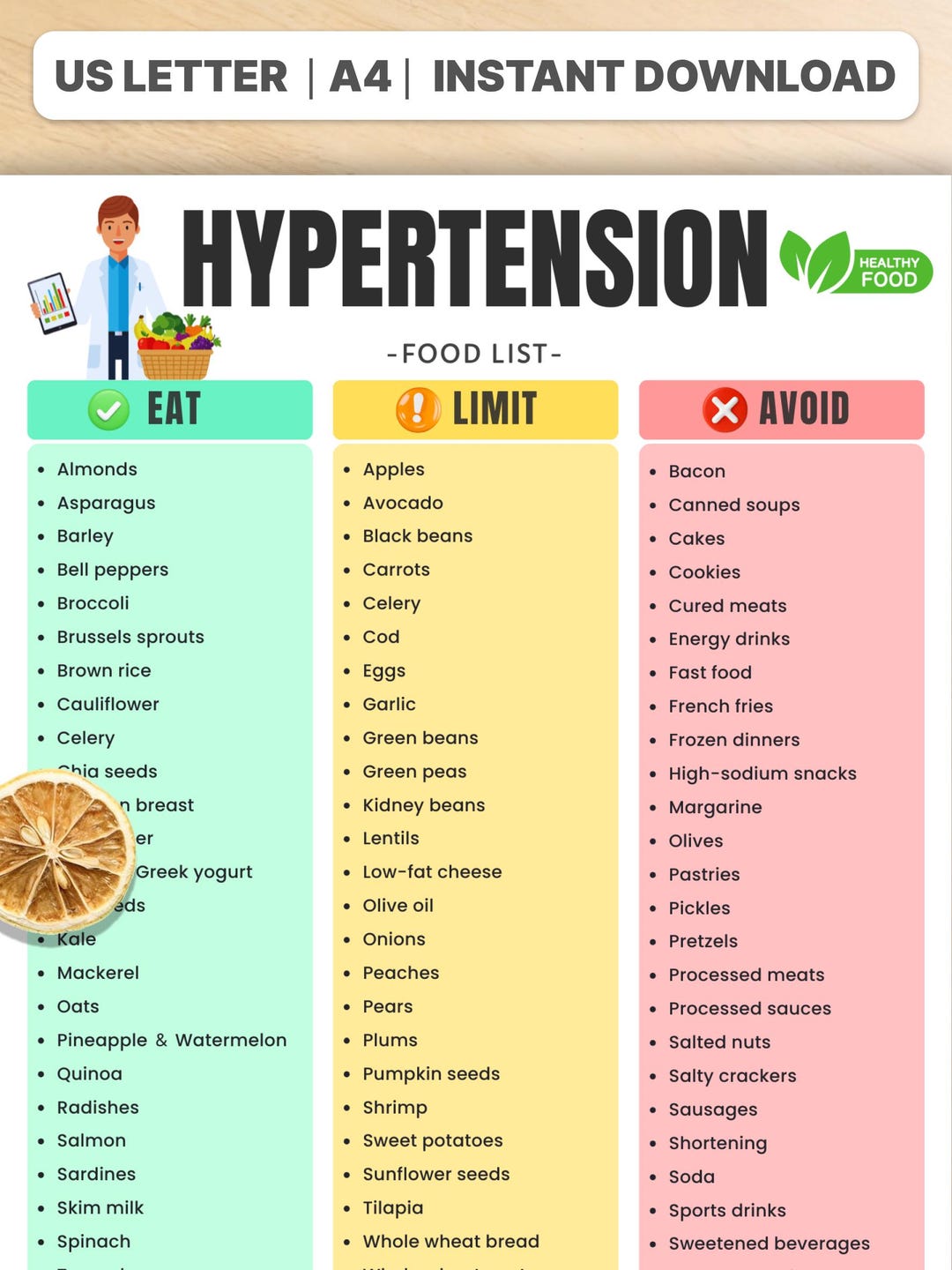 Hypertension Food List Printable, DASH Diet Chart, Low Sodium Foods ...
