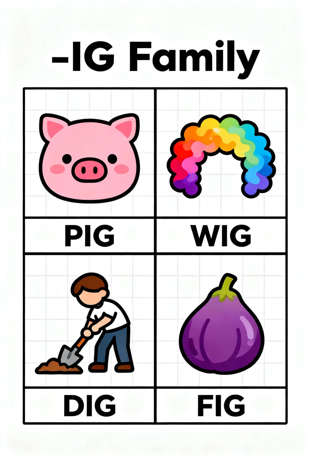 IG Word Family Flashcards Printable | Rhyming Words for Kids | Phonics ...