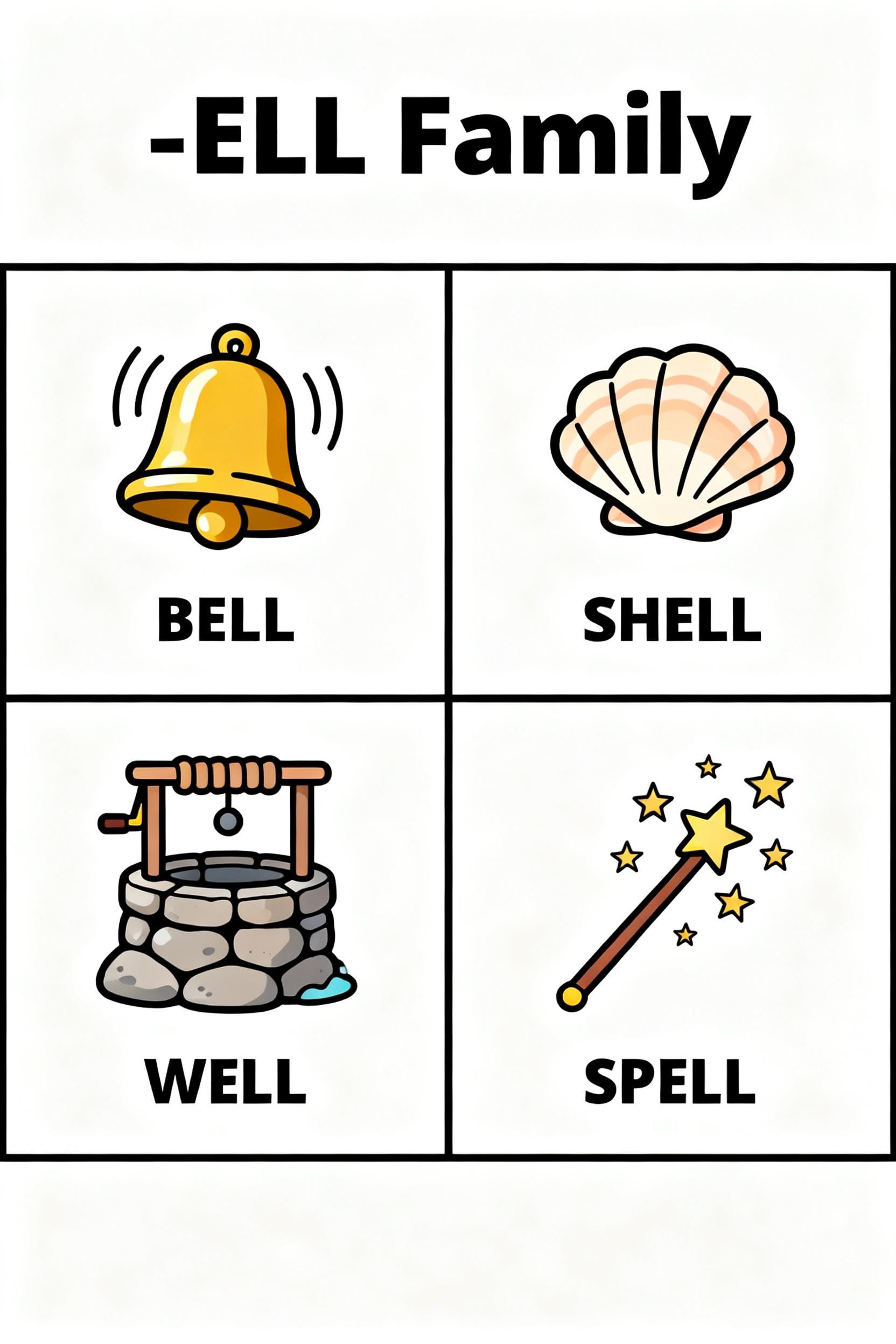 ELL Word Family Flashcards Printable | Rhyming Words for Kids | Phonics ...