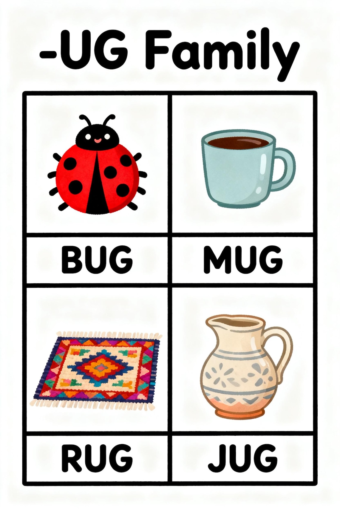 UG Word Family Flashcards Printable | Rhyming Words for Kids | Phonics ...