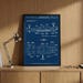 Formula 1 Aerodynamics Blueprint Poster | F1 Downforce Airflow Diagram ...