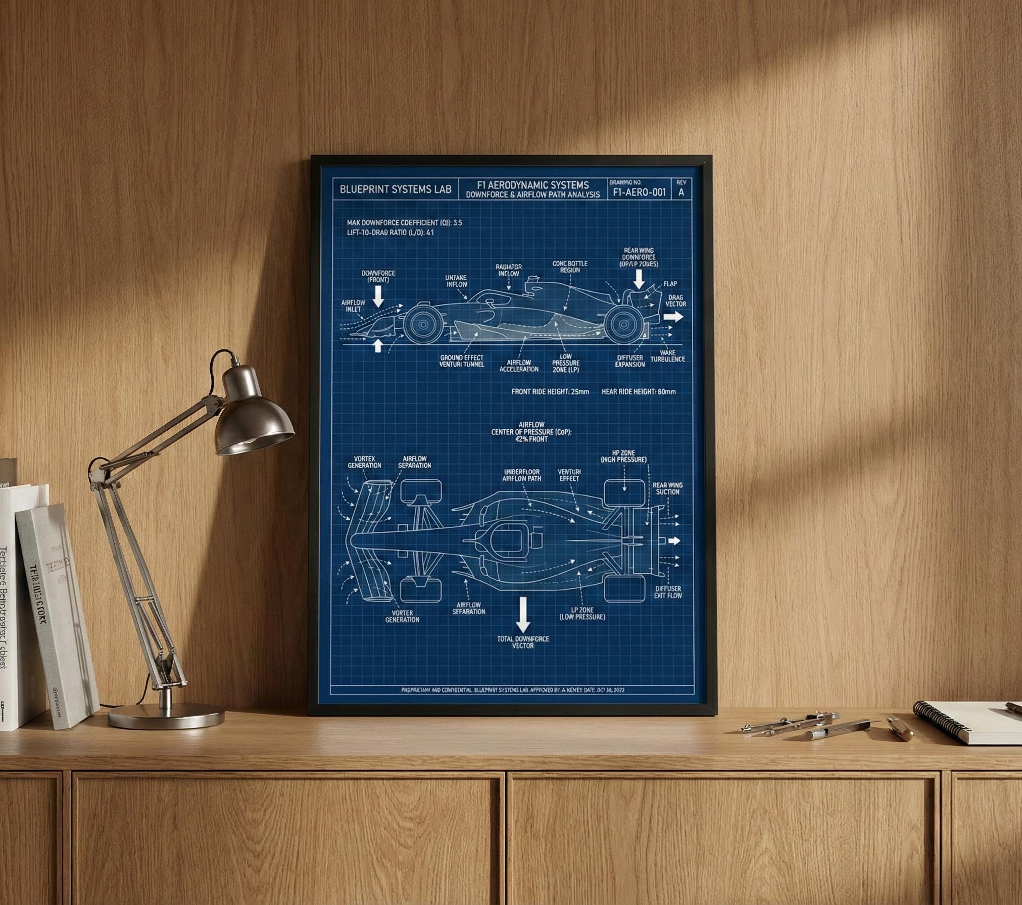 Formula 1 Aerodynamics Blueprint Poster | F1 Downforce Airflow Diagram ...