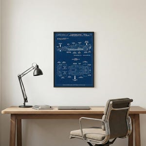 Formula 1 Aerodynamics Blueprint Poster | F1 Downforce Airflow Diagram ...