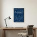 Formula 1 Aerodynamics Blueprint Poster | F1 Downforce Airflow Diagram ...
