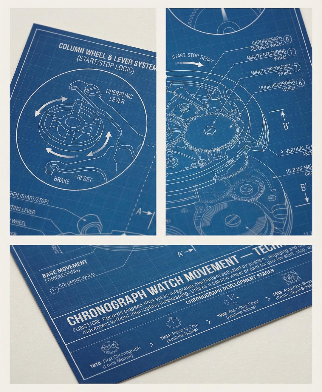 Chronograph Watch Movement Blueprint | Technical Diagram (A2 A3 A4 ...