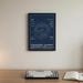 Automatic Watch Movement Blueprint Set | Self-winding Mechanism ...