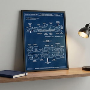 Formula 1 Aerodynamics Blueprint Poster | F1 Downforce Airflow Diagram ...