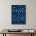 Formula 1 Aerodynamics Blueprint Poster | F1 Downforce Airflow Diagram ...