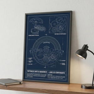 Automatic Watch Movement Blueprint Set | Self-winding Mechanism ...
