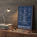Mechanical Watch Blueprint – Exploded Movement Diagram (A2 A3 A4 ...