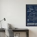 Automatic Watch Movement Blueprint Set | Self-winding Mechanism ...
